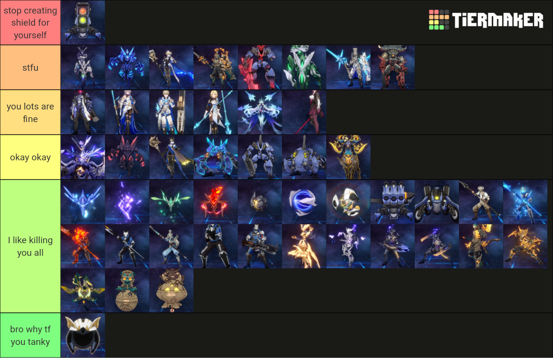 enemies tier list Honkai: Star Rail | HoYoLAB