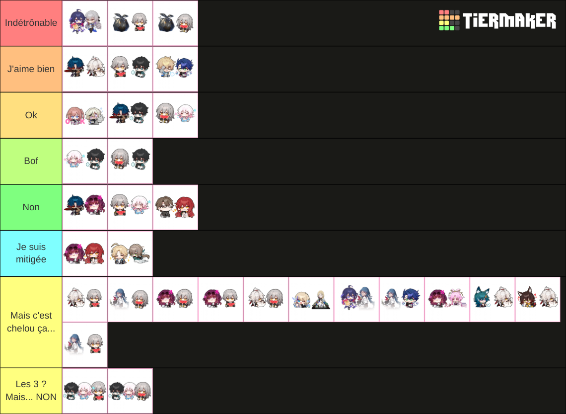 Tier list de ship Hsr Honkai: Star Rail | HoYoLAB