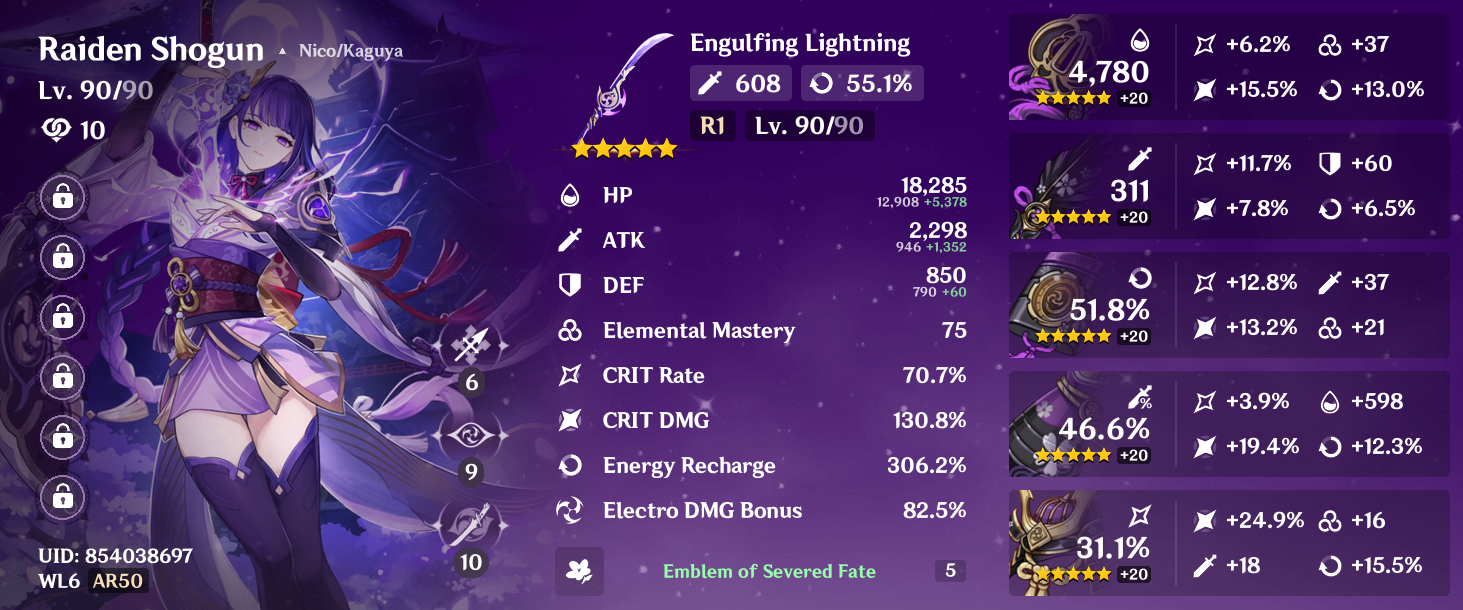 my build Raiden Shogun Genshin Impact | HoYoLAB