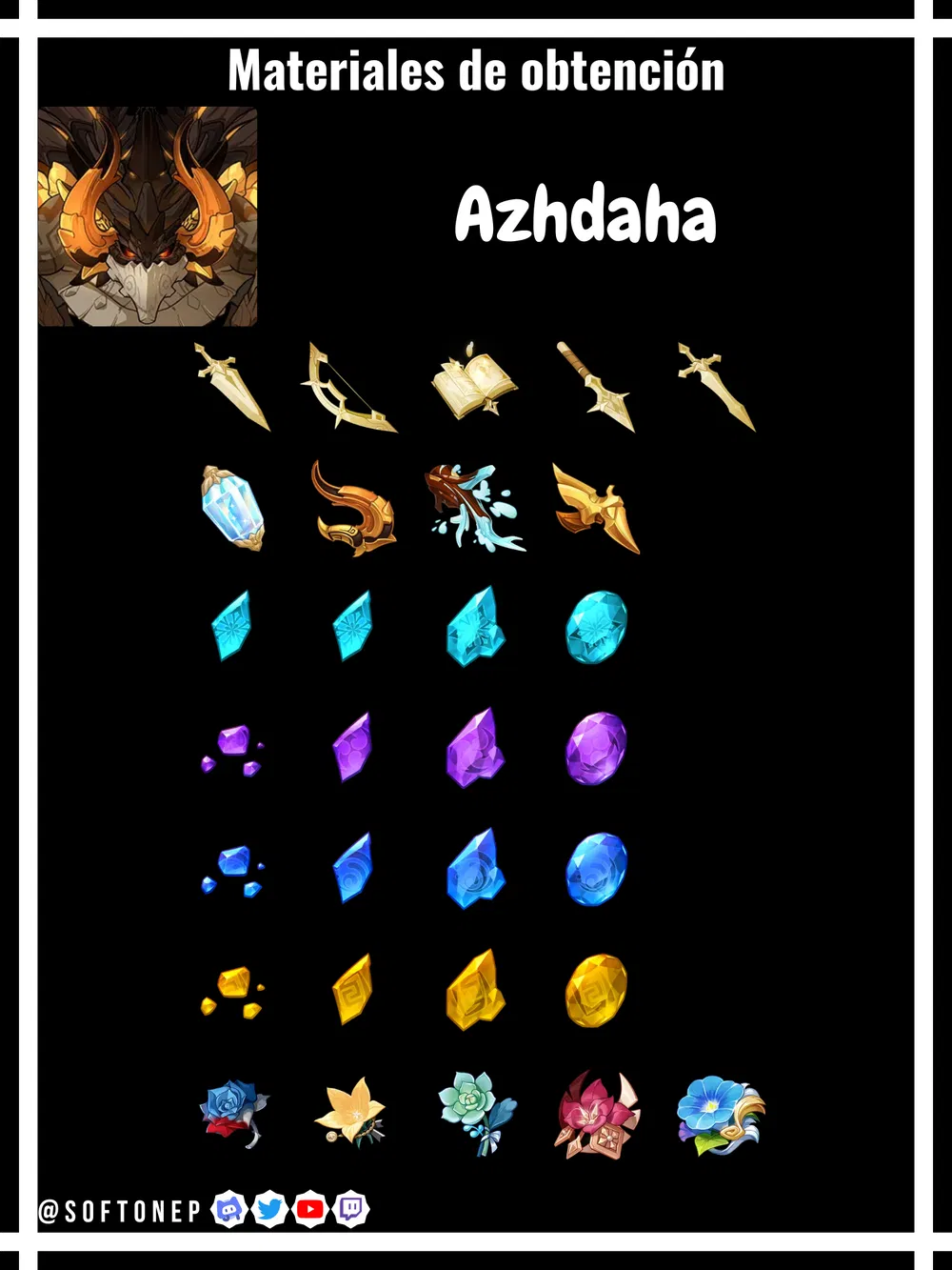 HoYoLAB - Official Community