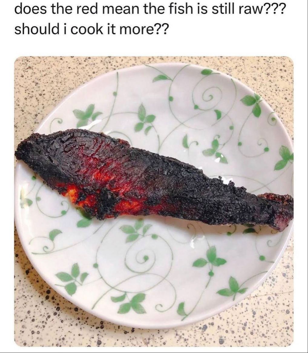 Pyro nation food Genshin Impact | HoYoLAB