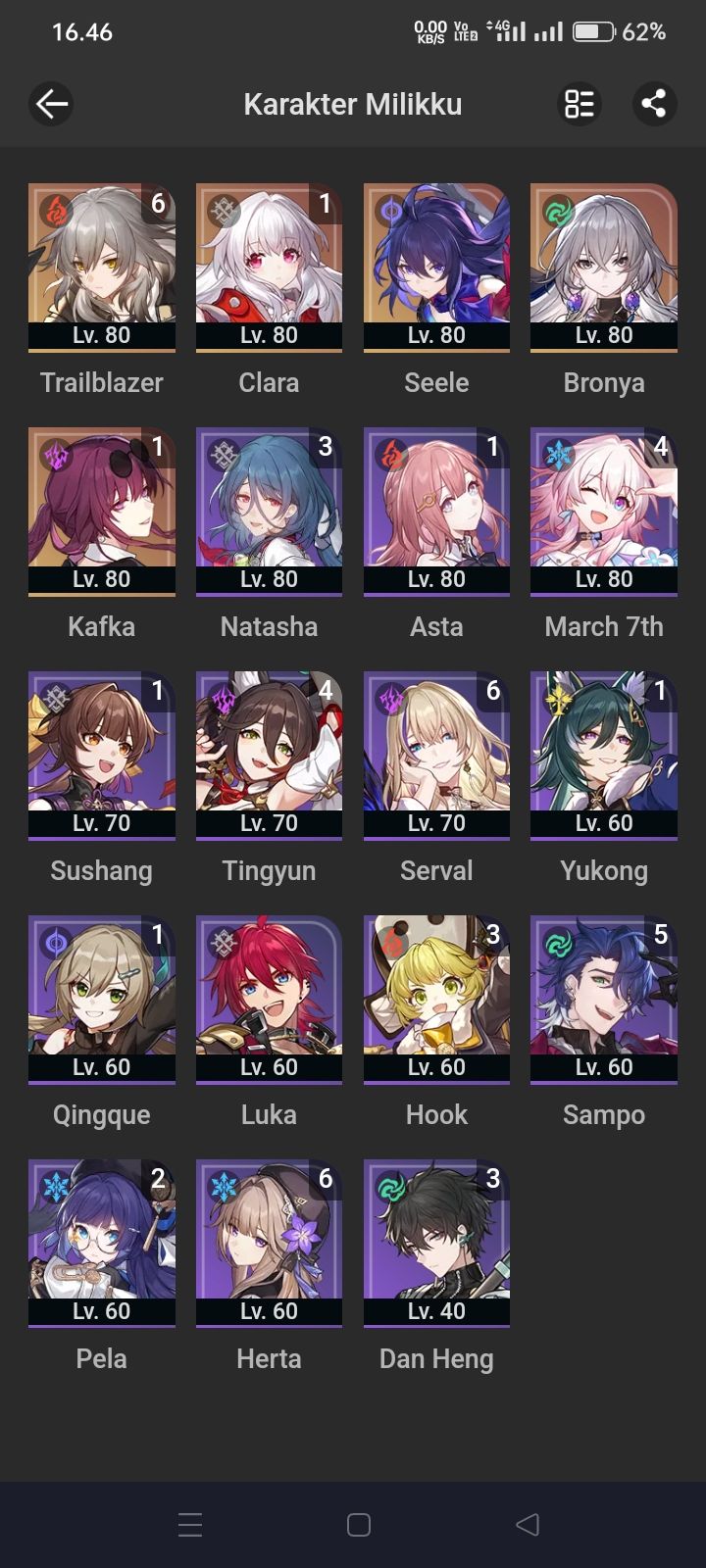 HSR Honkai: Star Rail | HoYoLAB