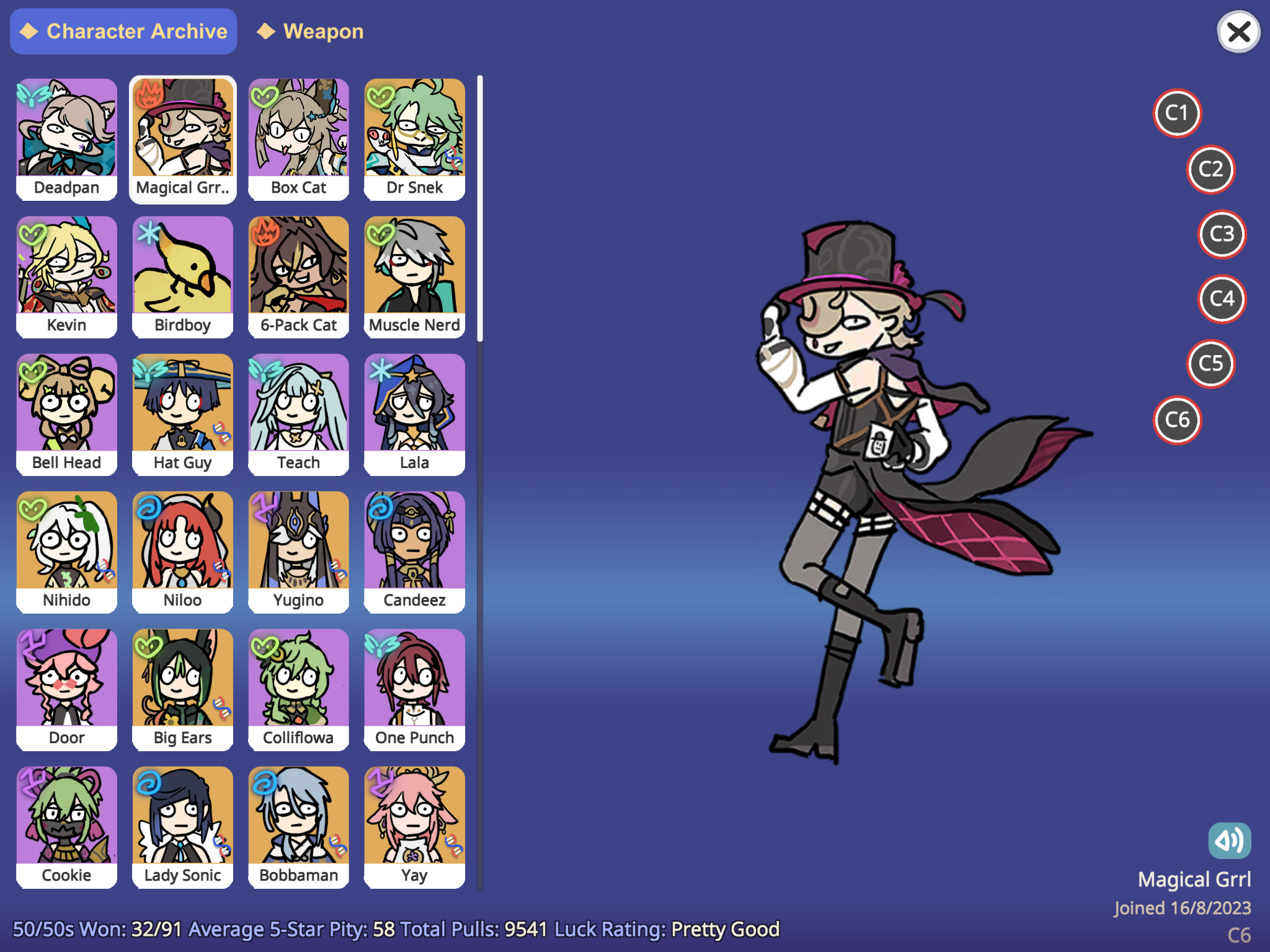 My C6 R5 Lyney Genshin Impact | HoYoLAB