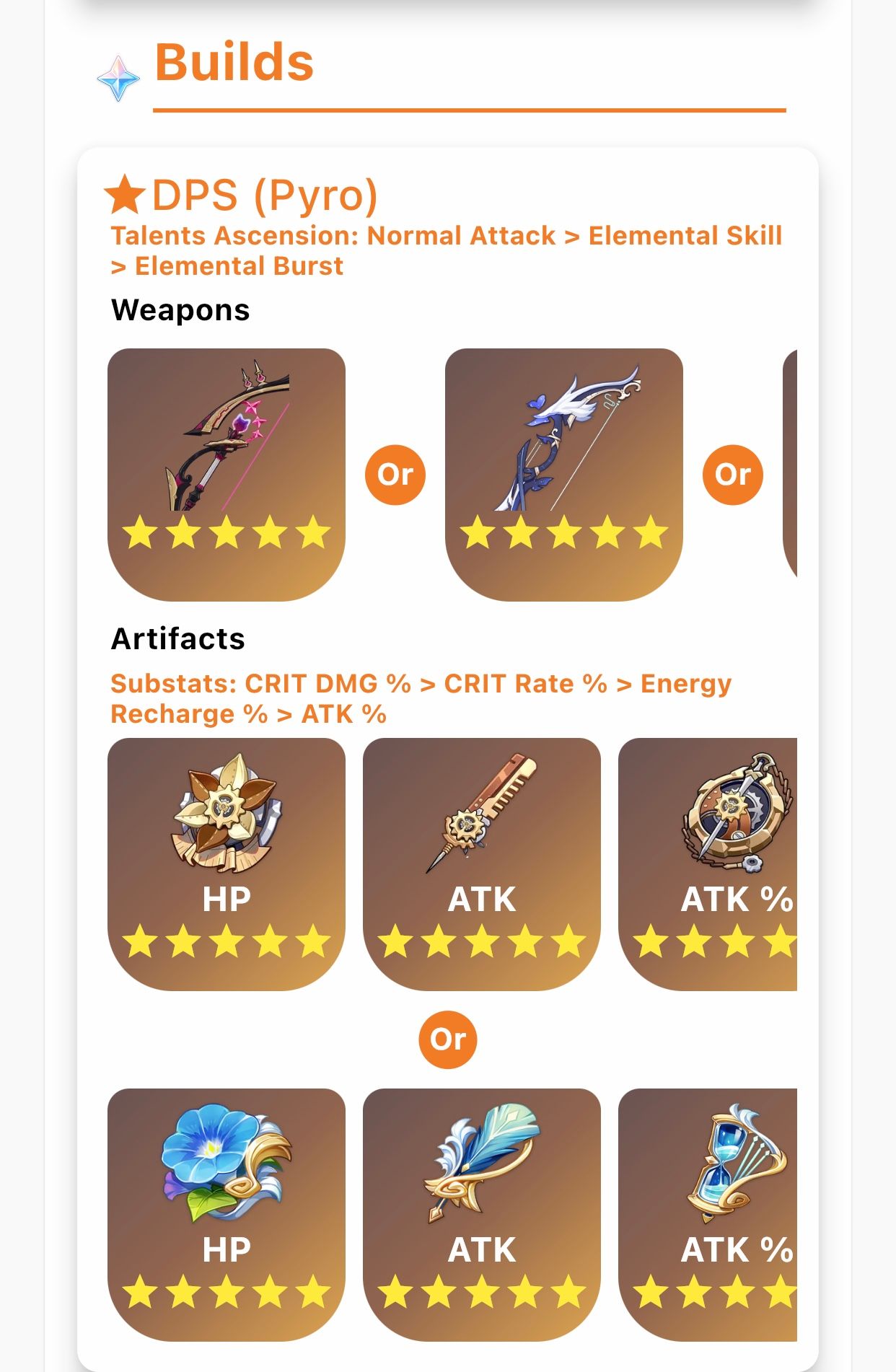 🧡LYNEY BUILD🧡 Genshin Impact | HoYoLAB