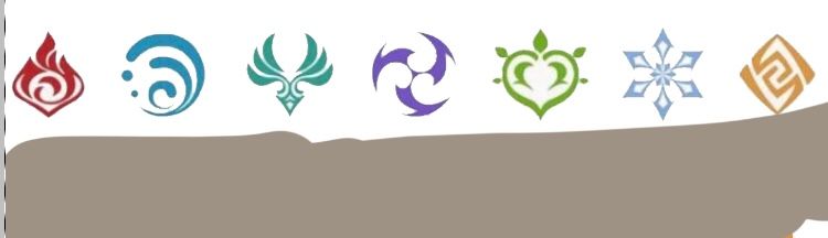 This is …. All the elements combined…? Genshin Impact | HoYoLAB