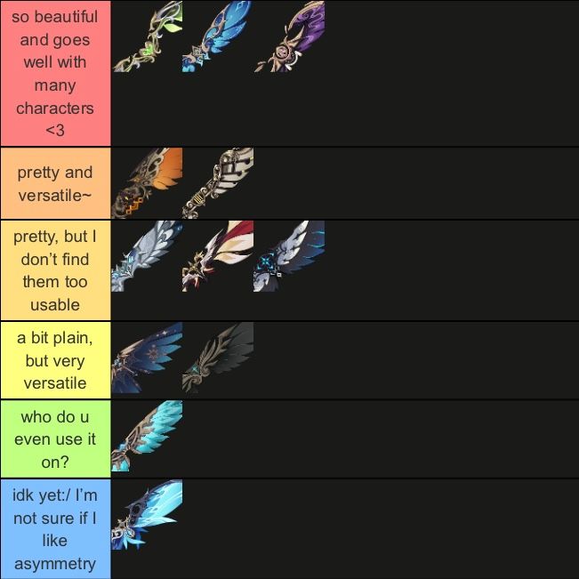 Wind Gliders Usability Tier List Genshin Impact | HoYoLAB