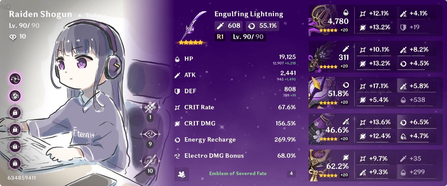 角色面板分享～Pt.2 Genshin Impact | HoYoLAB