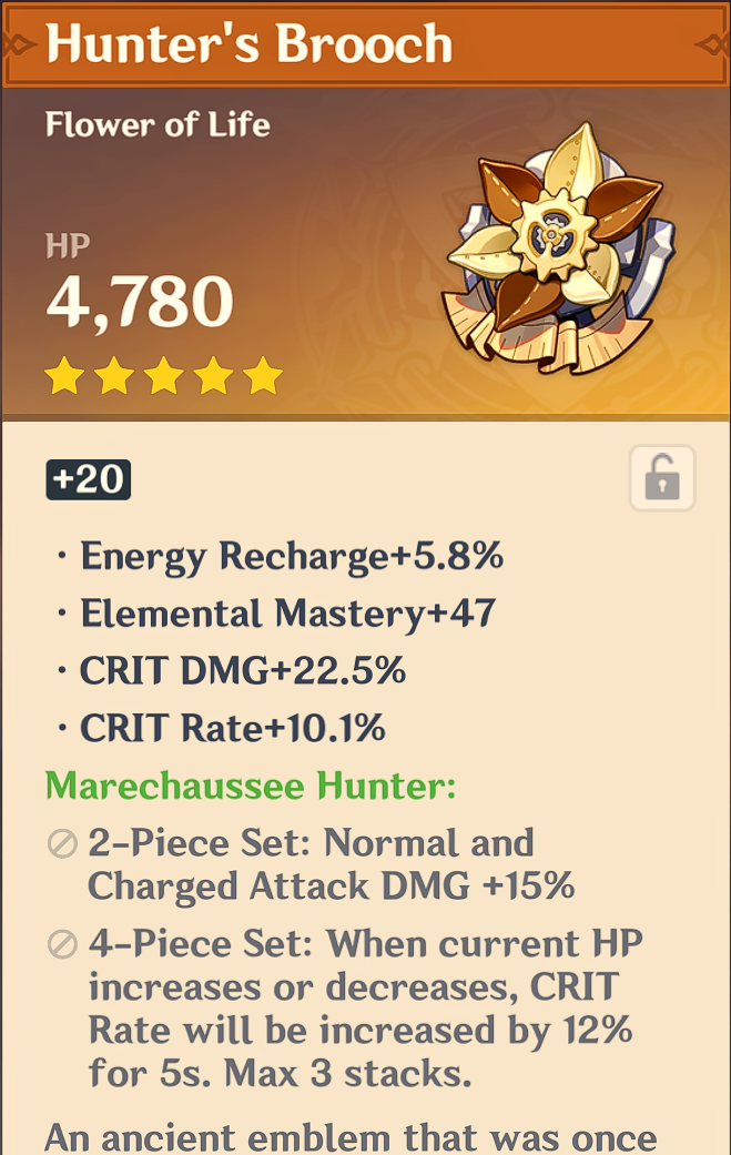 Preparation for Mr. Judge Genshin Impact | HoYoLAB