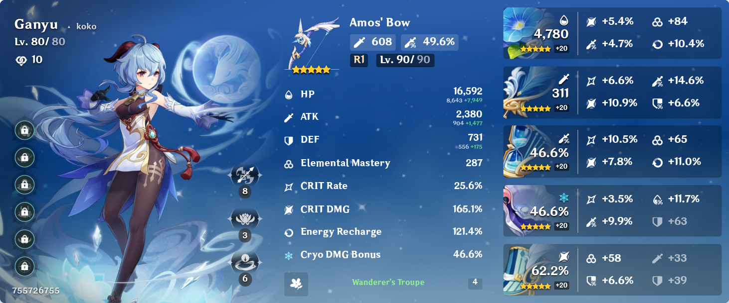 my character build Genshin Impact | HoYoLAB