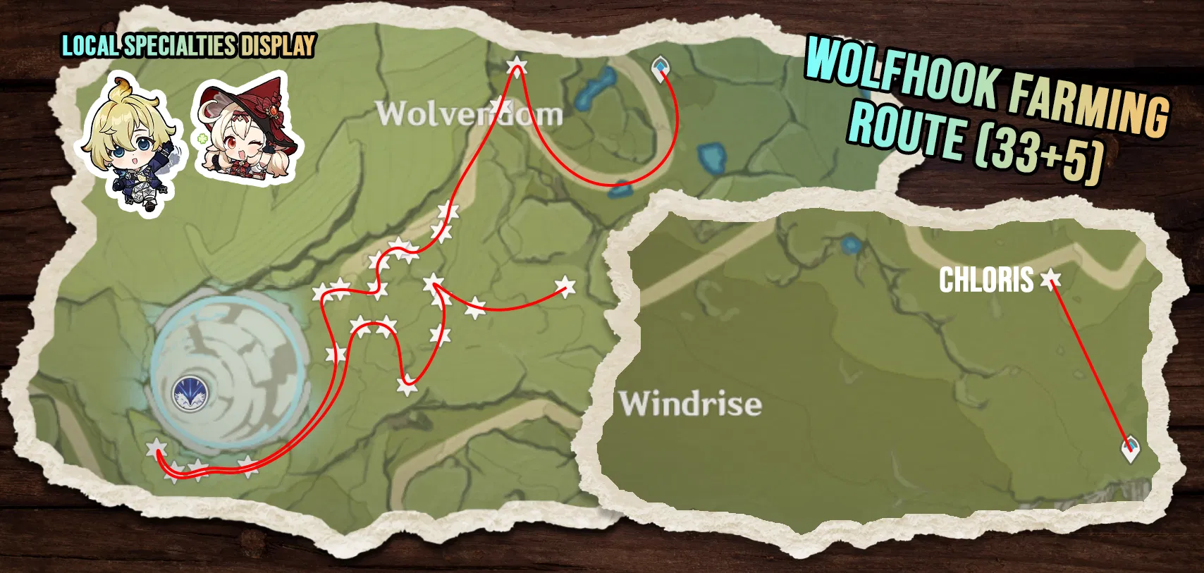 Wolfhook Farming Guide Genshin Impact | HoYoLAB