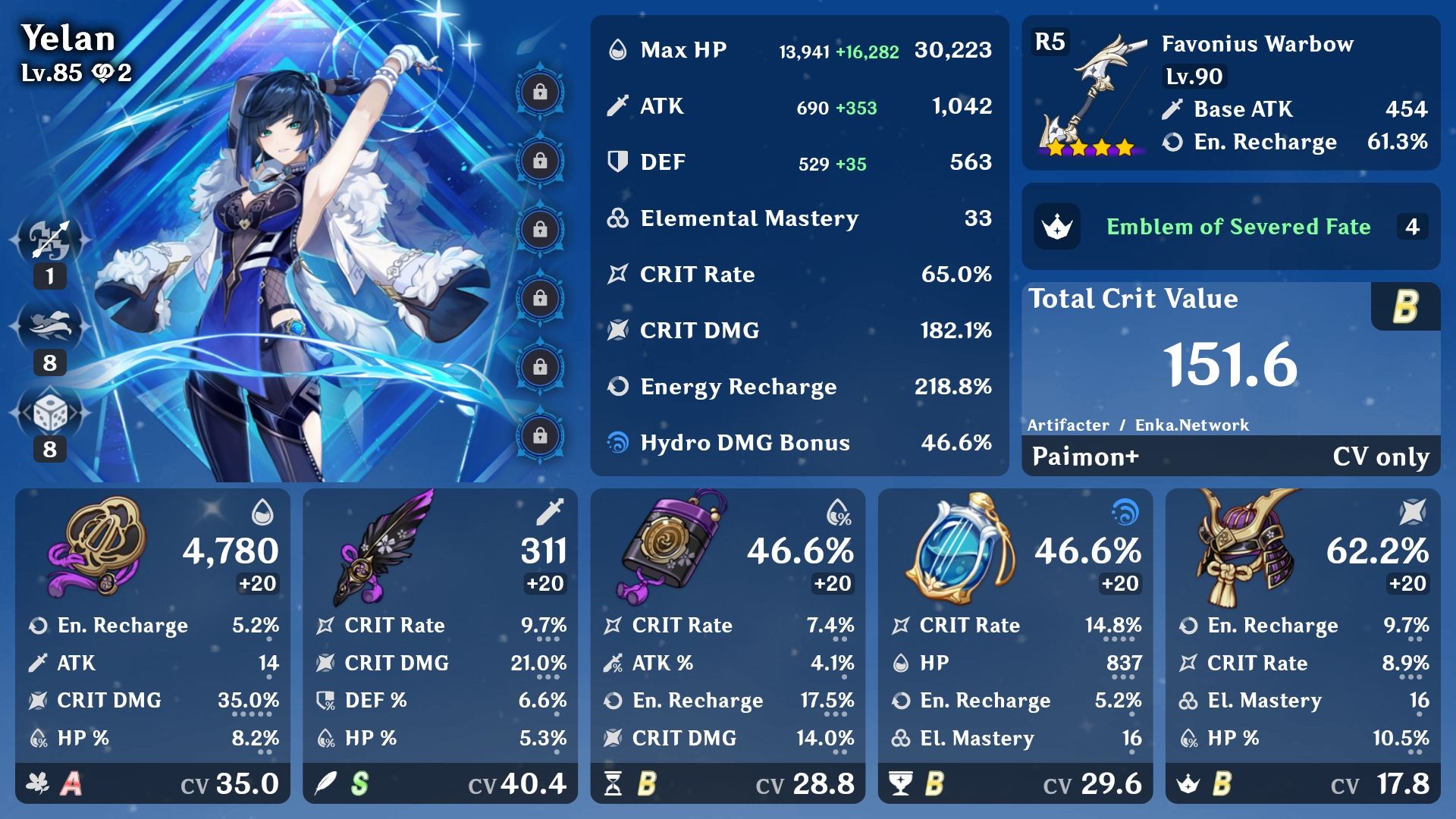 yelan build? Genshin Impact | HoYoLAB