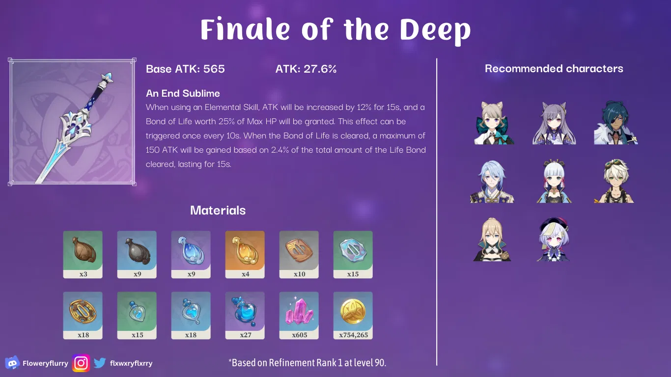 [Version 4.0] All new forgeable weapons guides Genshin Impact | HoYoLAB