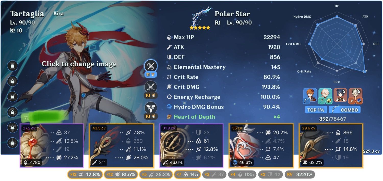 Finally achieved top 1% Childe build