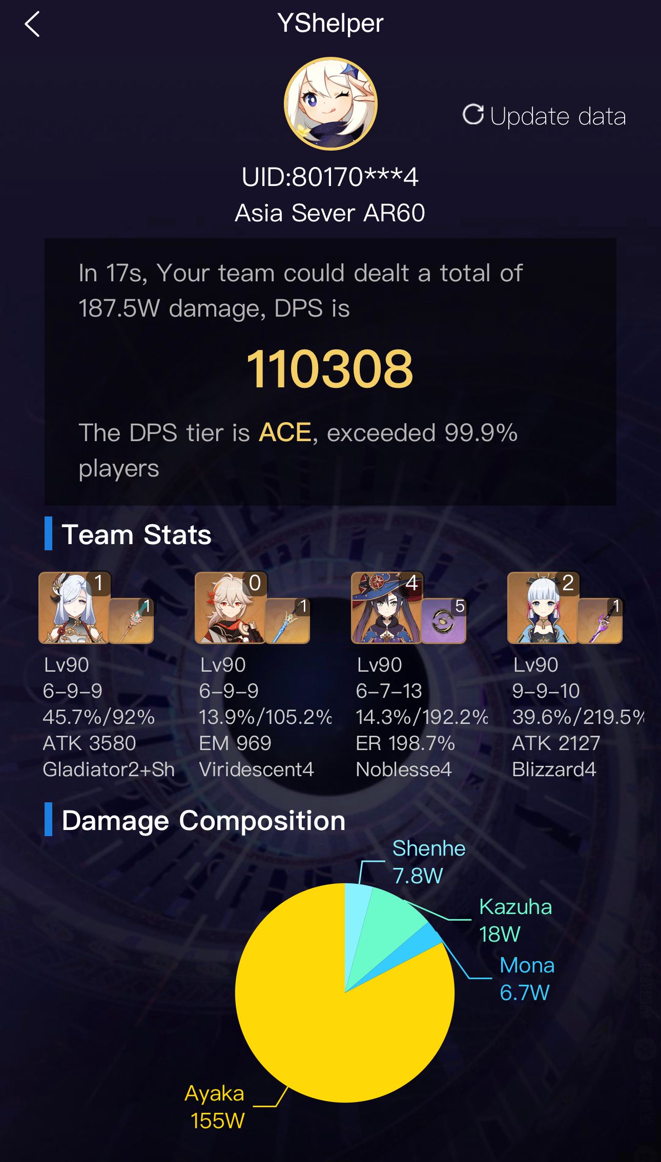 My fev team Genshin Impact | HoYoLAB