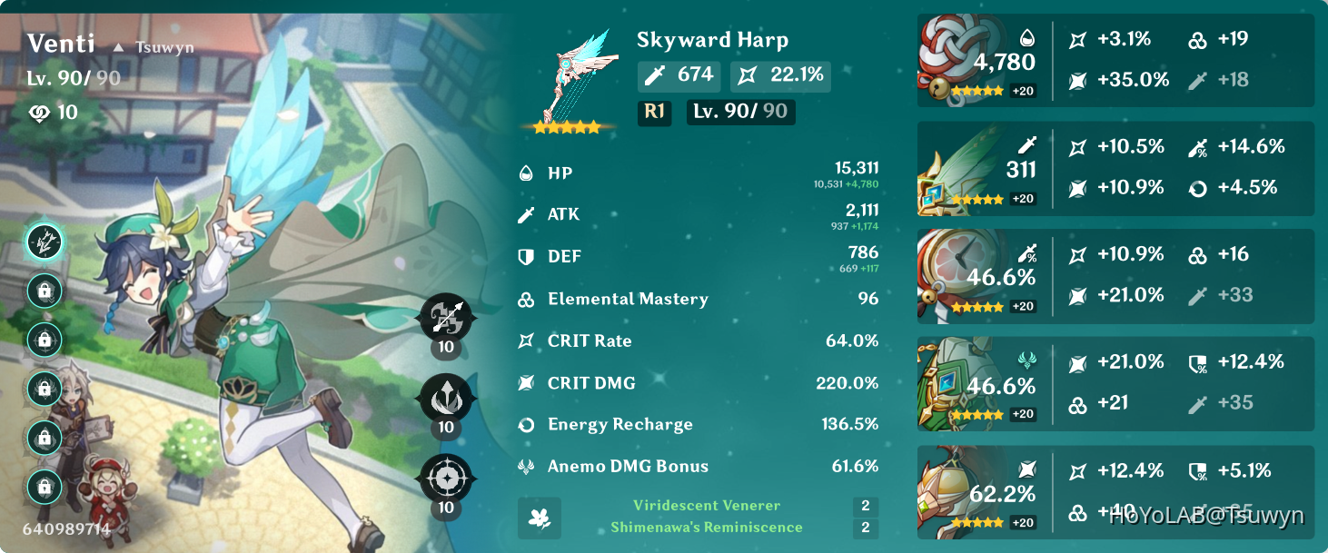 Final dps Venti build 🥹 (for now) Genshin Impact | HoYoLAB