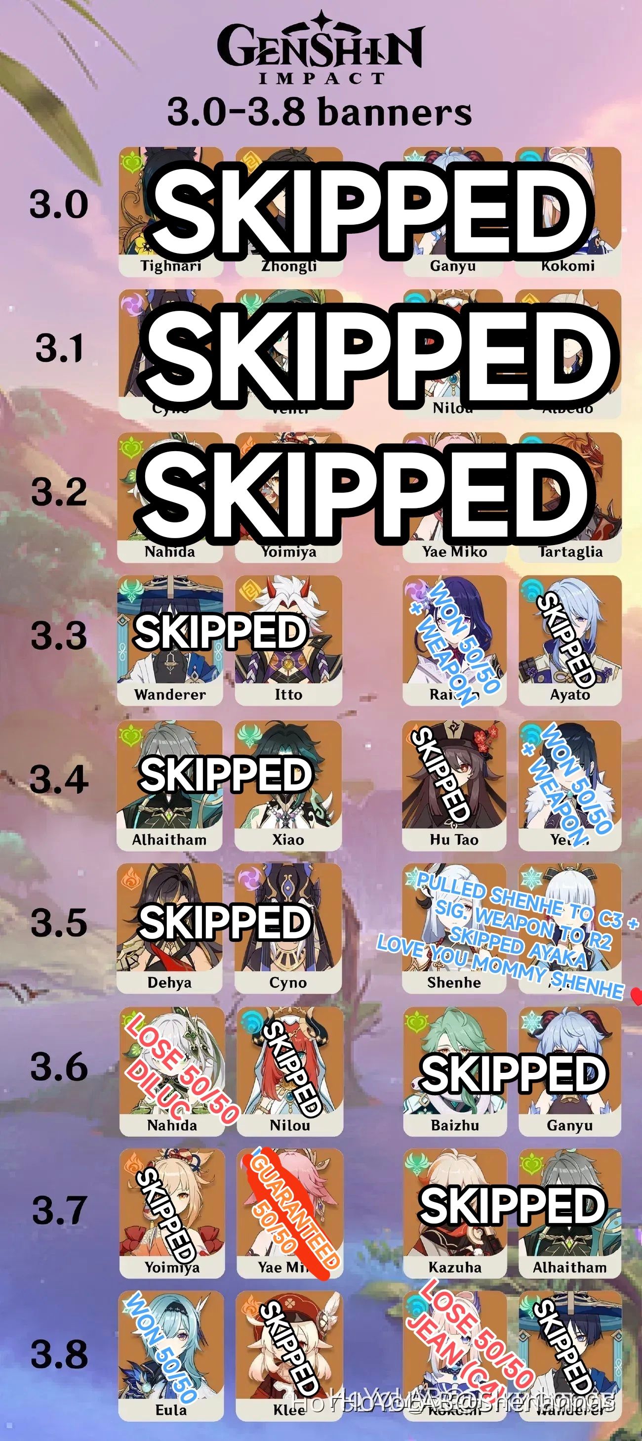 Here's my Version 3 Pulls! Genshin Impact | HoYoLAB