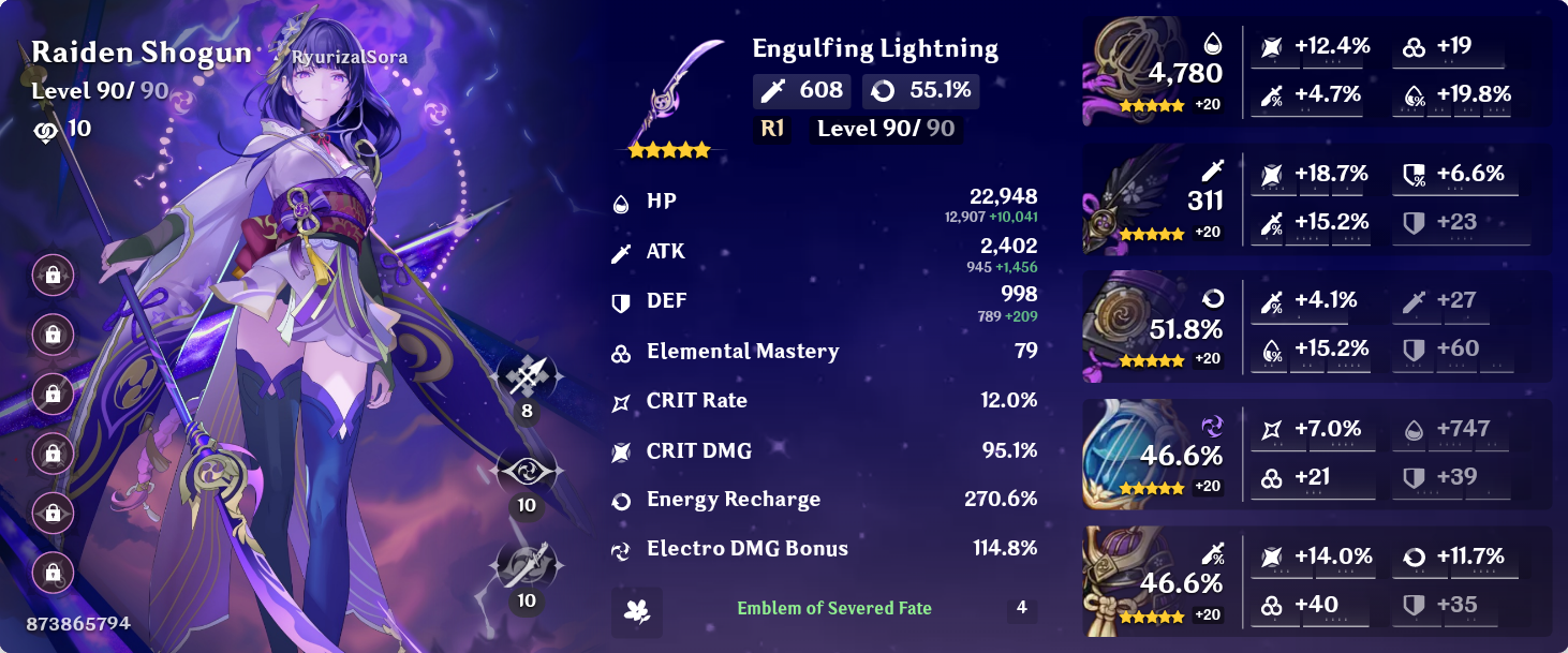 Raiden Shogunku malah kurang ngecrit jadi kurang berdamage Genshin ...