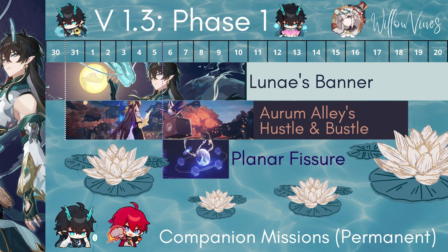 V1.3 Phase 1 Calendar (downloadable) Honkai: Star Rail | HoYoLAB