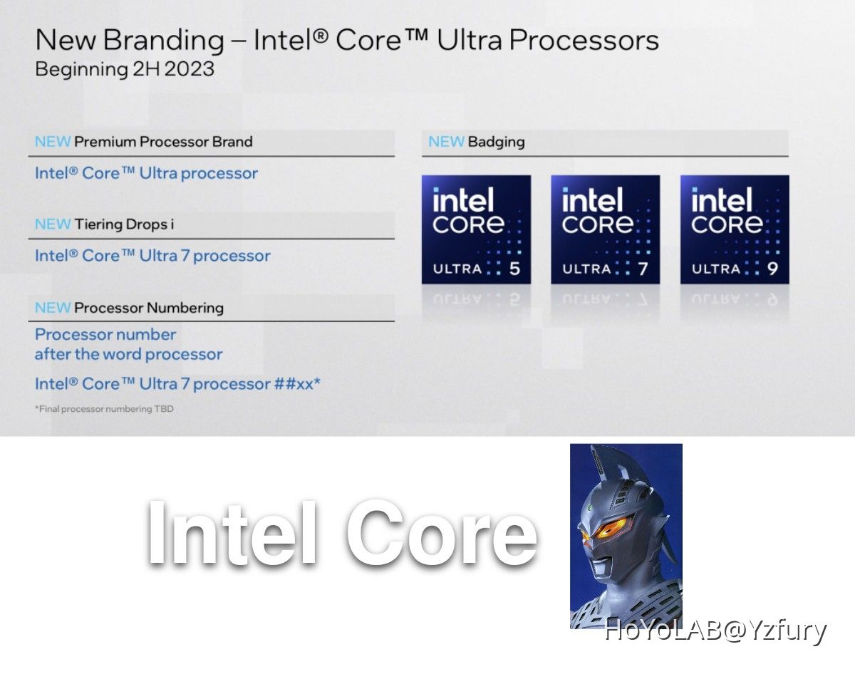 Dumb memes i make when intel announce their naming for their cpu line ...