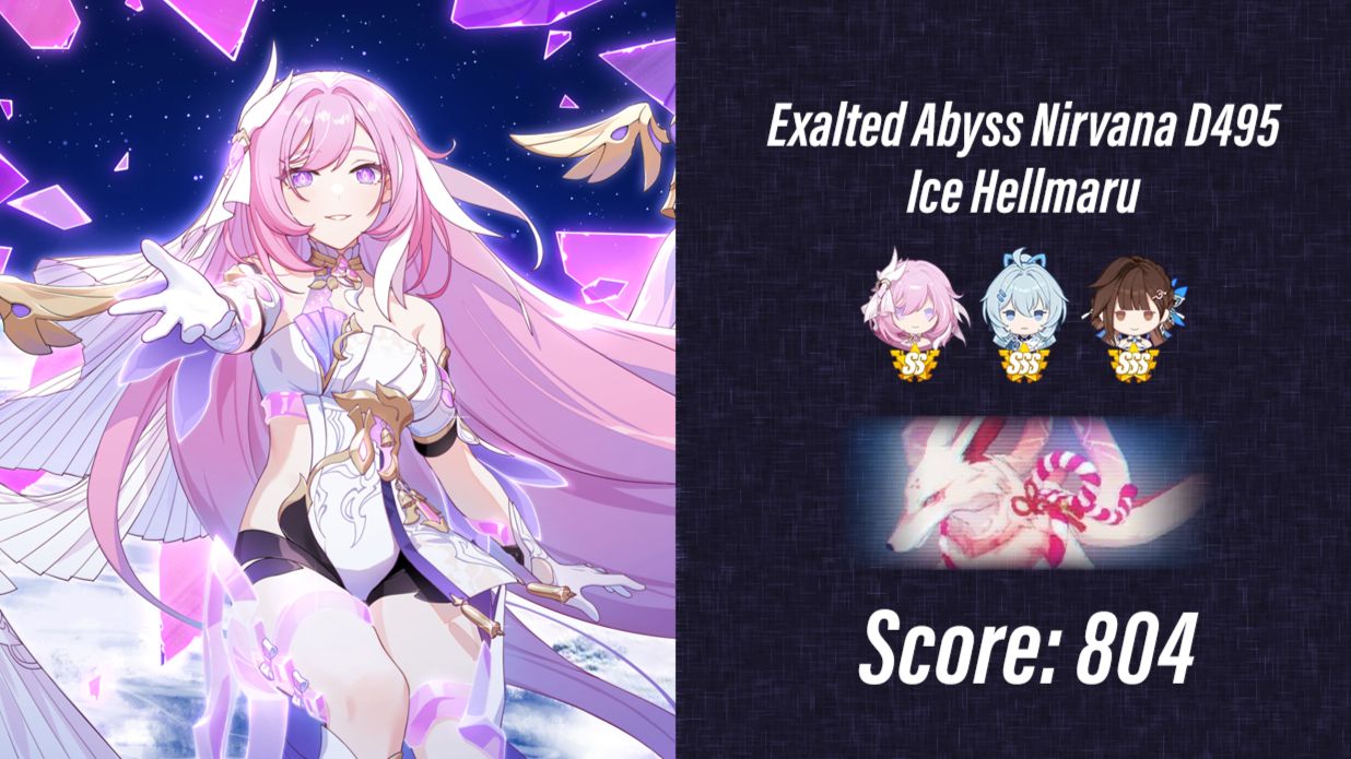 EX Abyss Nirvana - Ice Hellmaru D495 (804 Points) HoHE (SS0)/SSt (SSS)/JK (SSS) Honkai Impact ...