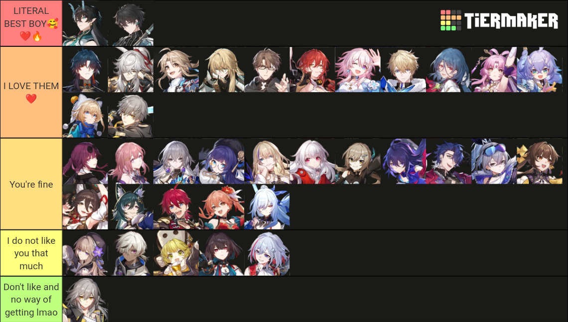 HSR tierlist based in how much I like the characters!! ^^ Honkai: Star Rail | HoYoLAB