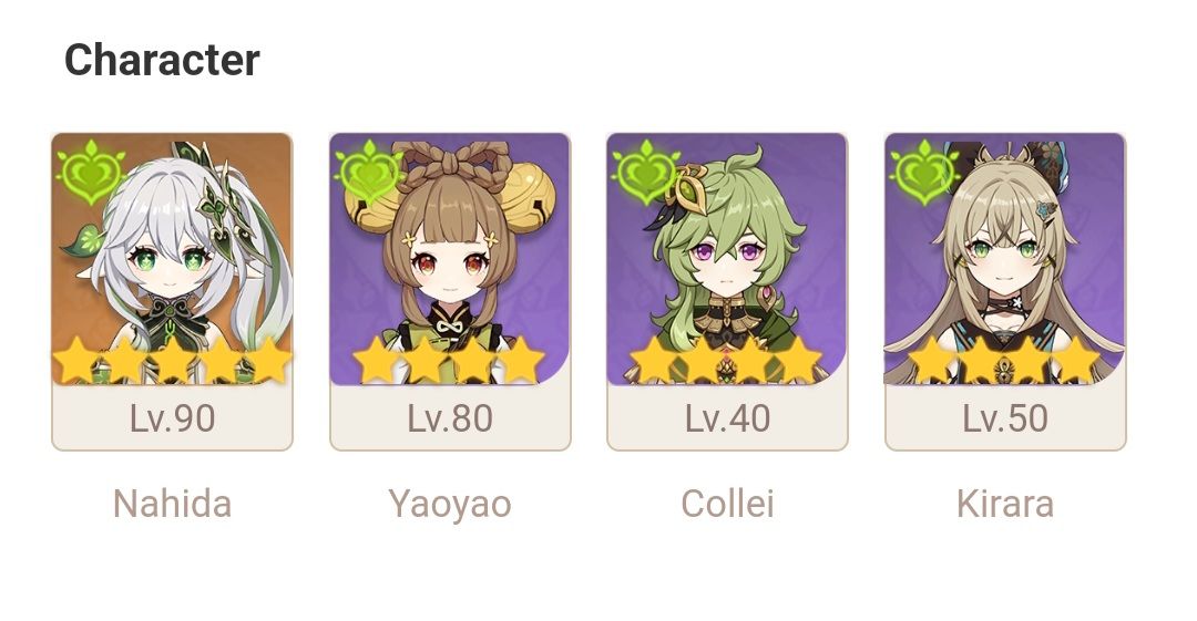 Help me build hyperbloom team Genshin Impact | HoYoLAB