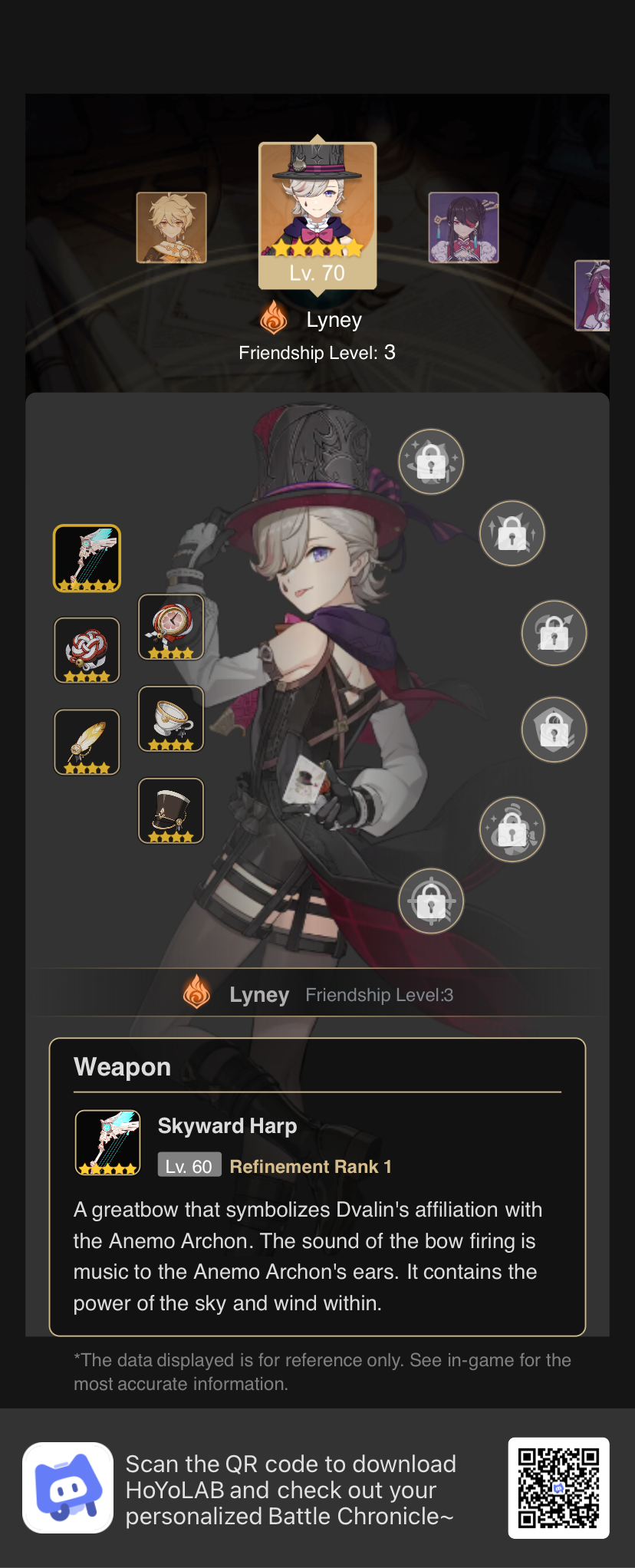 New Player’s Lyney Build Feedback (Updated with Artifact's Stats and ...