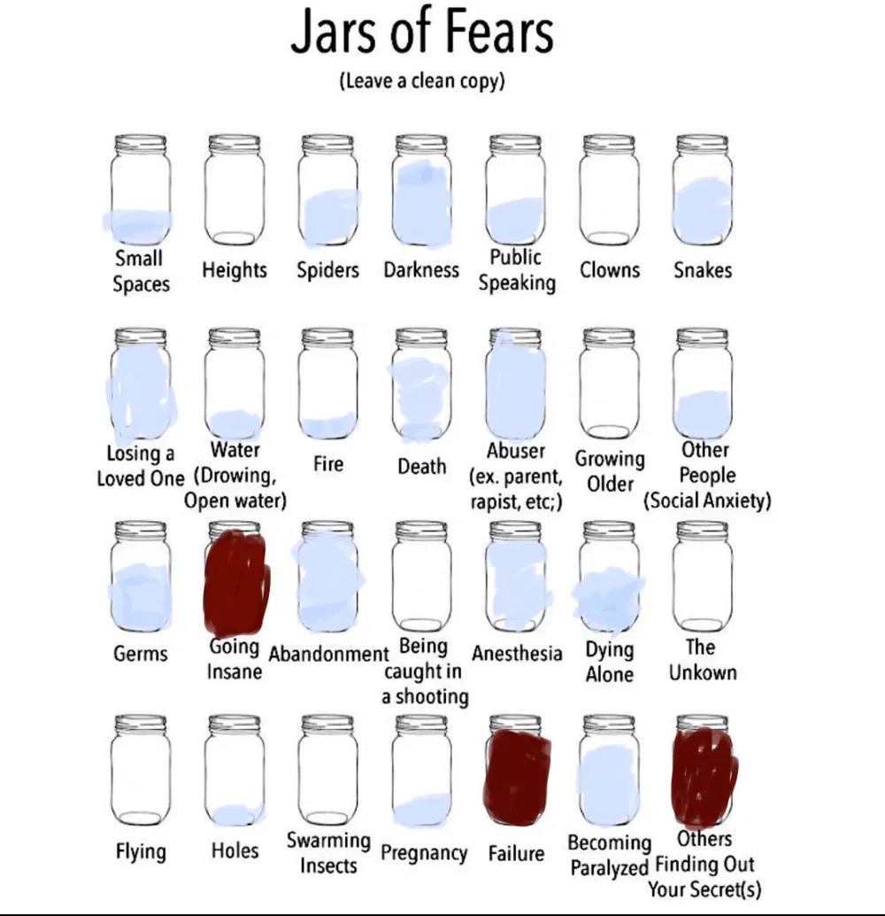 Fear jars ( did it for fun ) Genshin Impact | HoYoLAB