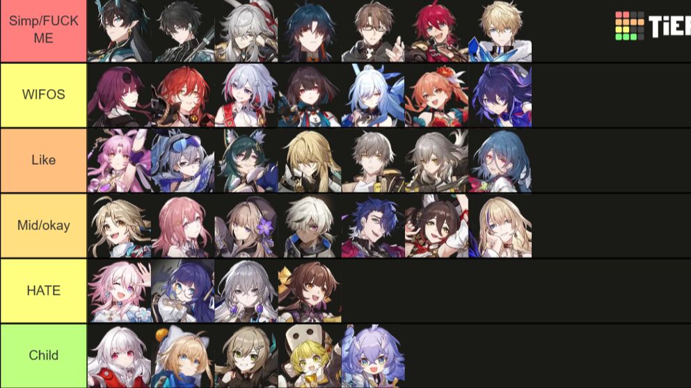 MY H:SR simp list Honkai: Star Rail | HoYoLAB