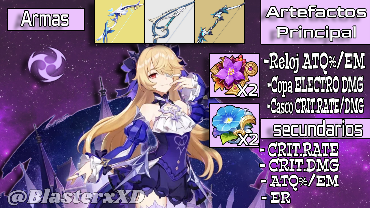 Build definitiva Fischl EM Genshin Impact | HoYoLAB