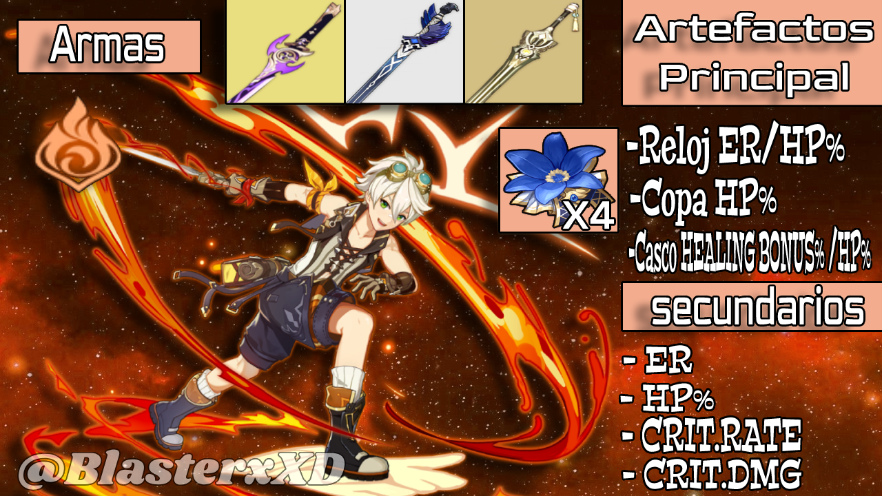 Build definitiva Bennett SUPPORT Genshin Impact | HoYoLAB