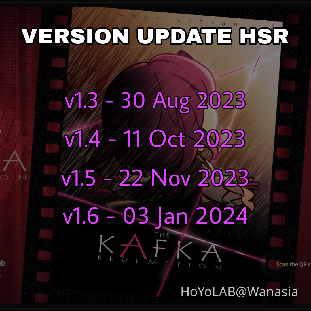 Date of version update HSR Honkai: Star Rail | HoYoLAB