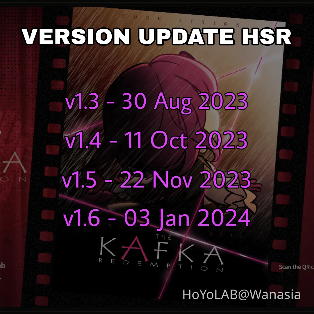 Date of version update HSR Honkai: Star Rail | HoYoLAB