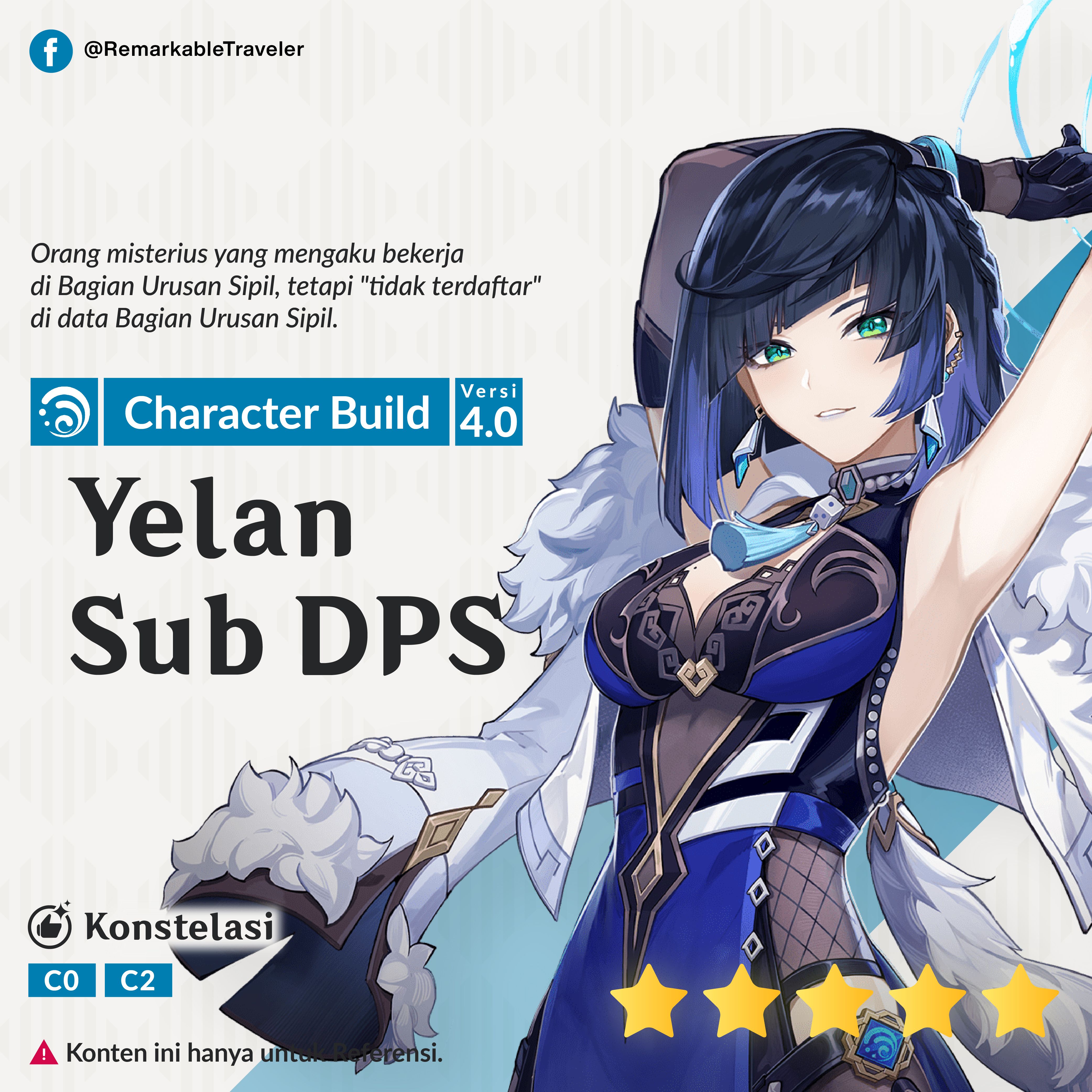 [Mini Guide] Character Build: Yelan Sub DPS [Build Karakter Yelan ...