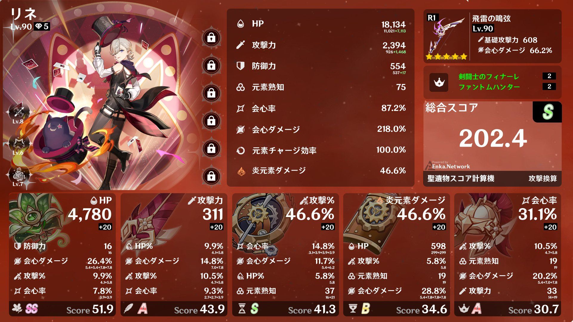 リネの聖遺物の火力検証 Genshin Impact Hoyolab