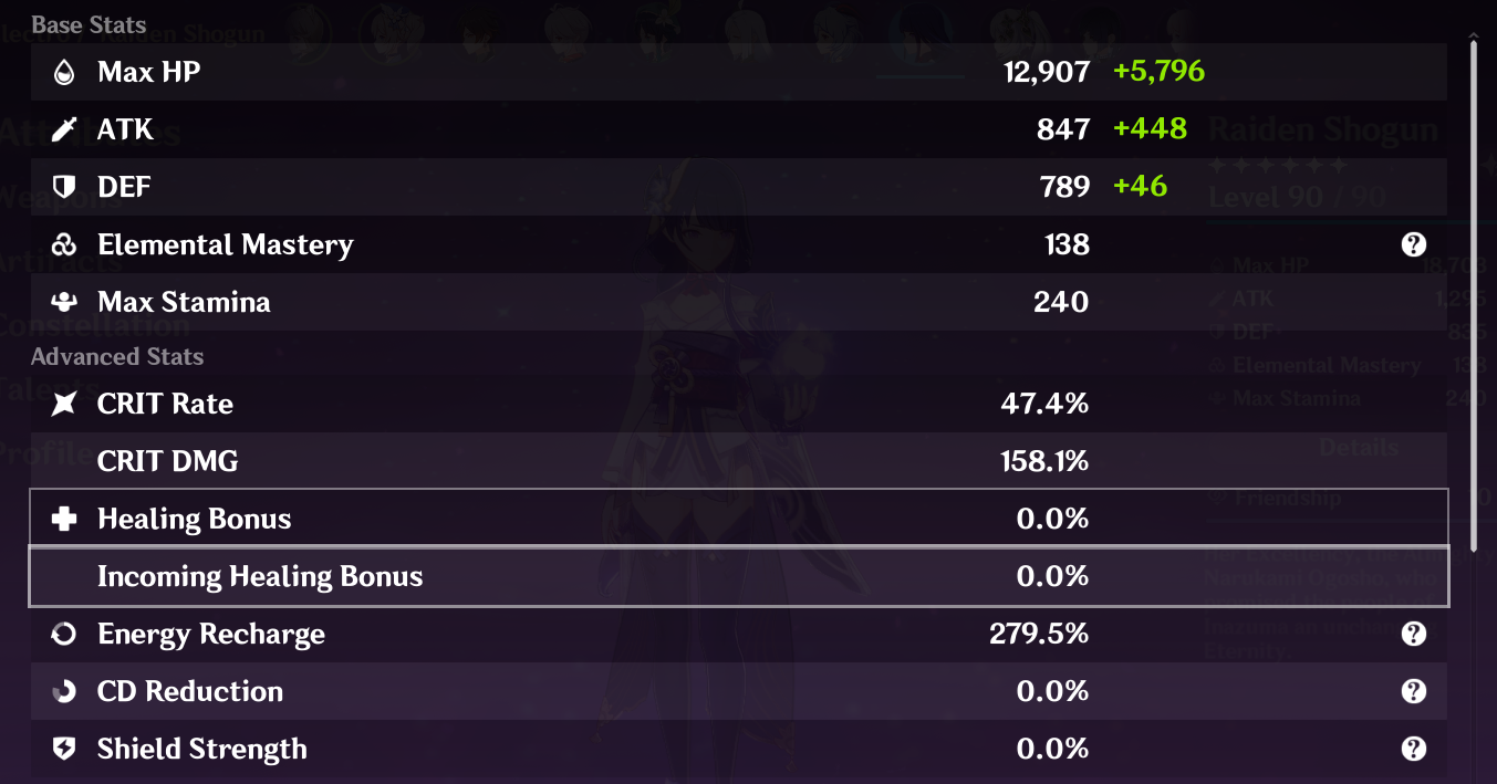 Raiden 383k Crit (F2P) Genshin Impact | HoYoLAB
