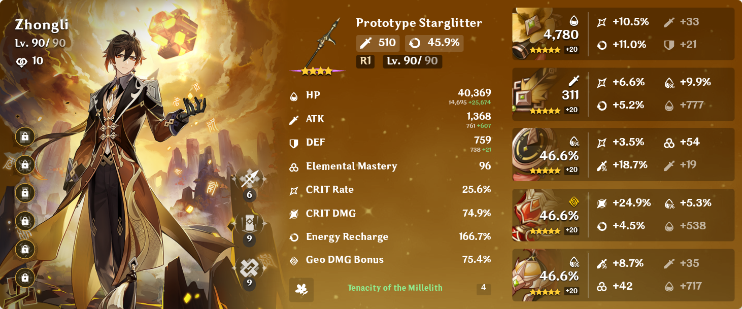 My Archon Characters Genshin Impact | HoYoLAB