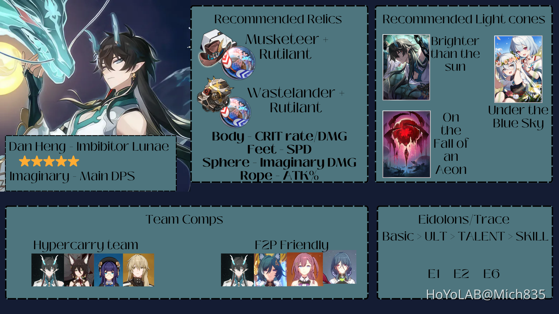 [V1.3] Dan Heng - Imbibitor Lunae Build Guide Honkai: Star Rail | HoYoLAB