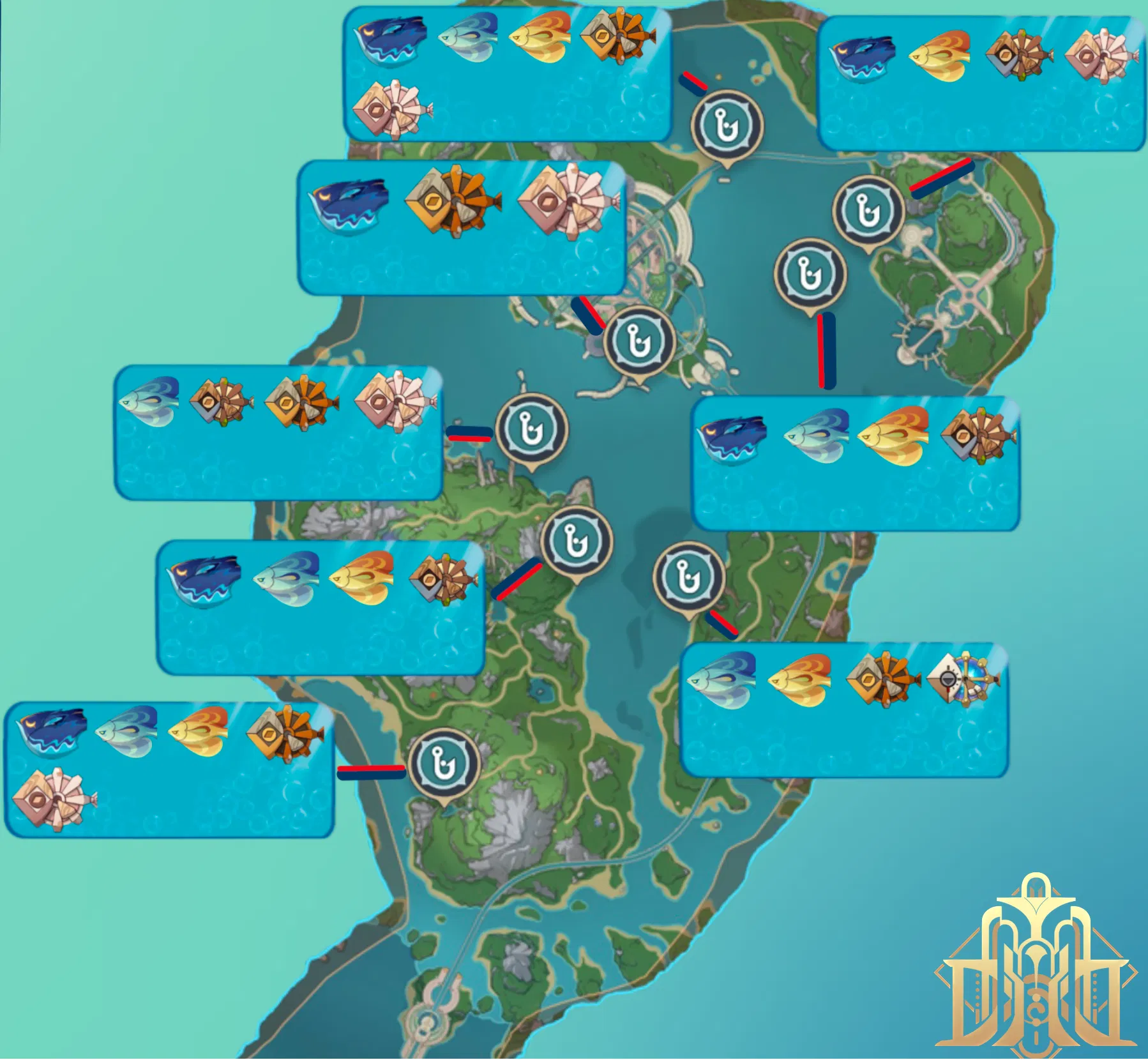 [Ver 4.0] Fontaine Fishing Guide Genshin Impact | HoYoLAB