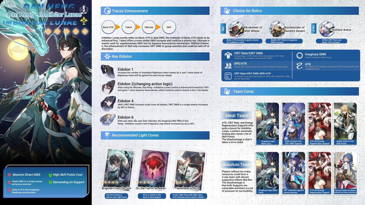 [V1.3] Pulling Advice on [Dan Heng • Imbibitor Lunae] Banner — Is Powerful Imaginary-Type Main ...