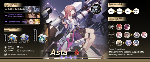 Brief Analysis on Asta: Role Definition and Strength Honkai: Star Rail ...