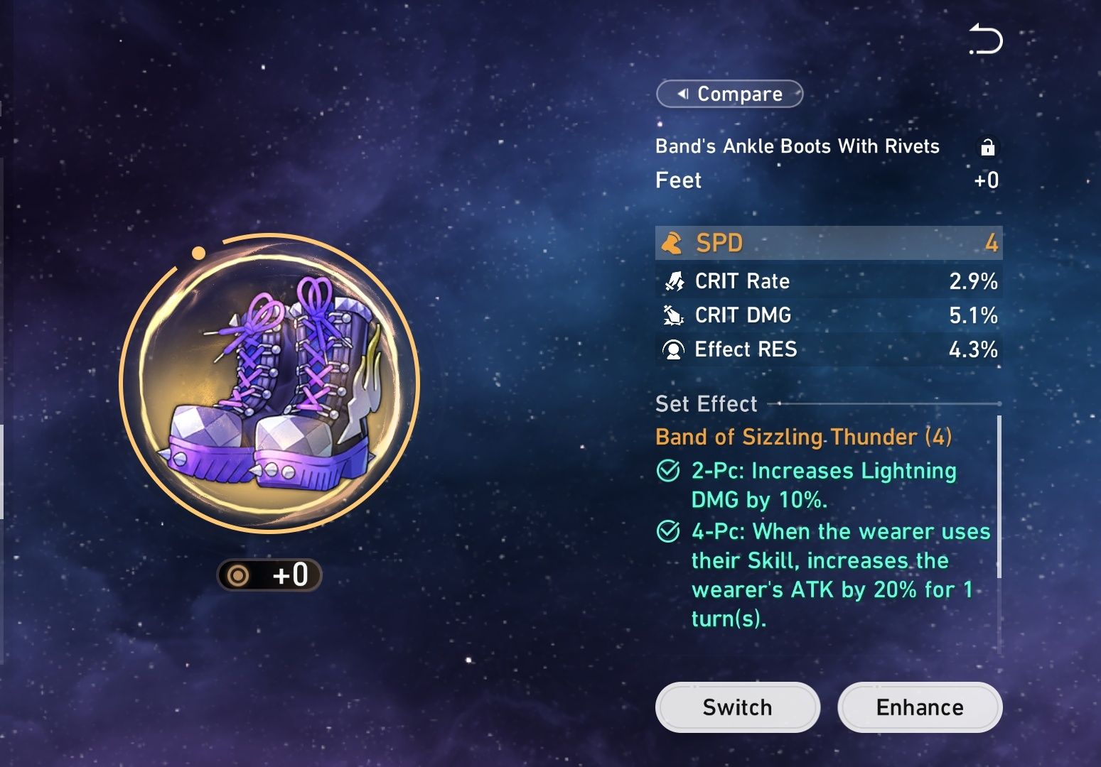 Godly relics Honkai: Star Rail | HoYoLAB