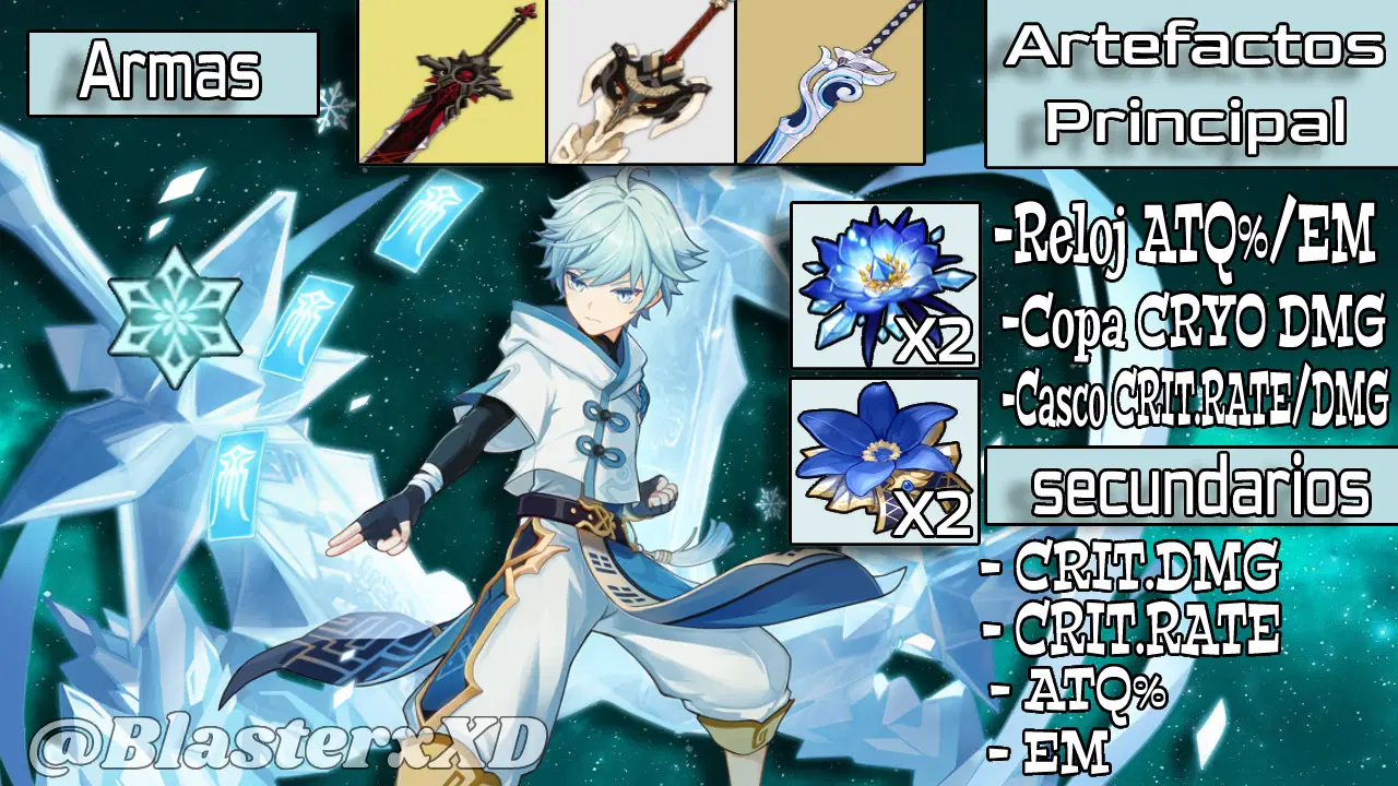 Build definitiva Chongyun Genshin Impact | HoYoLAB