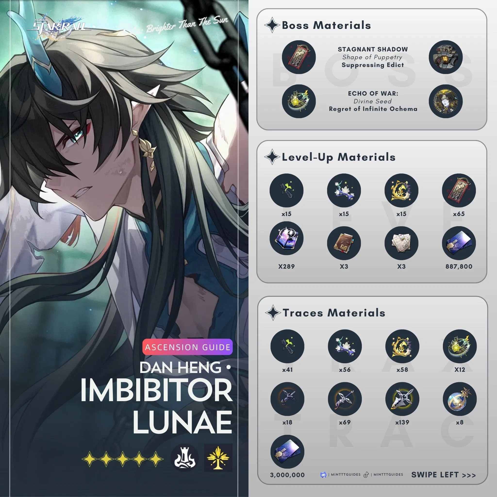 DAN HENG • IMBIBITOR LUNAE - BUILD GUIDE (V1.3) | HONKAI: STAR RAIL ...