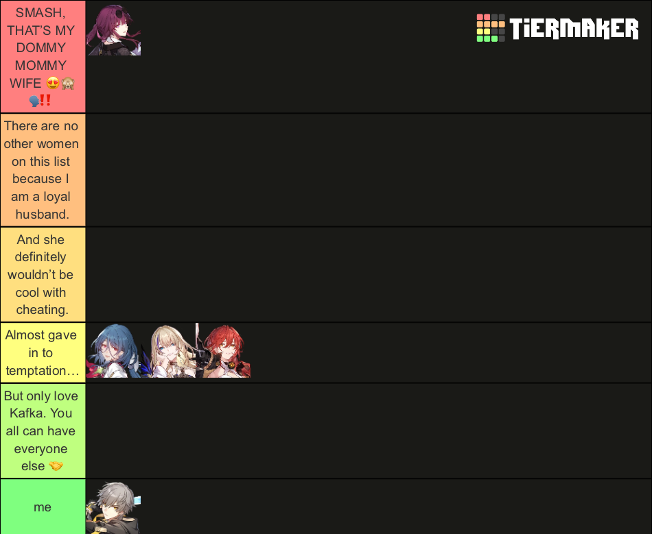 My HSR Smash or Pass Honkai: Star Rail | HoYoLAB