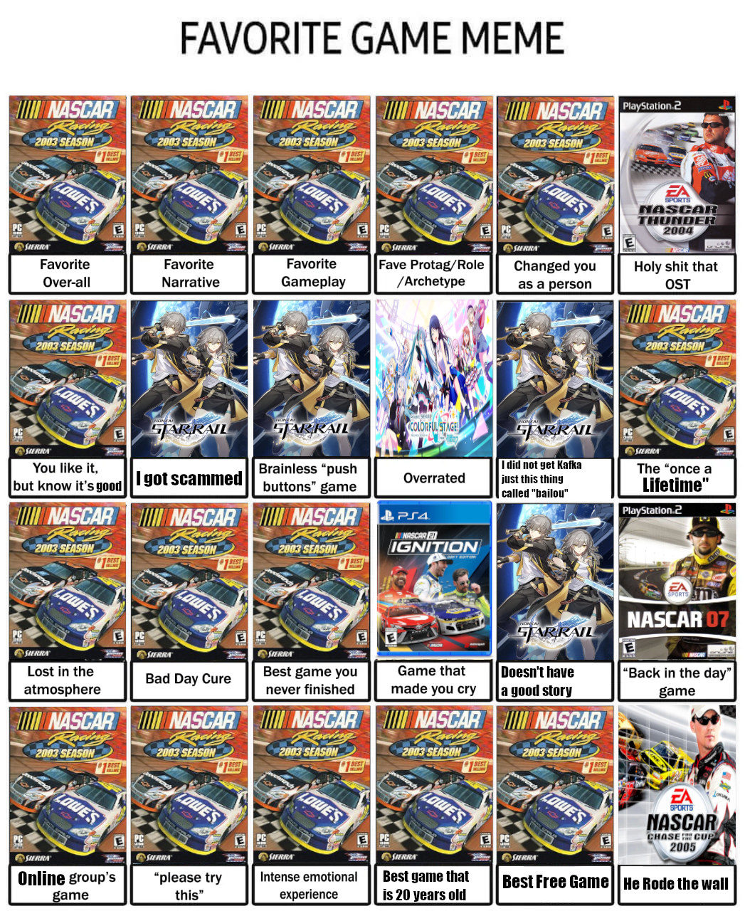 Favorite game Meme (Pls No Hate) | HoYoLAB