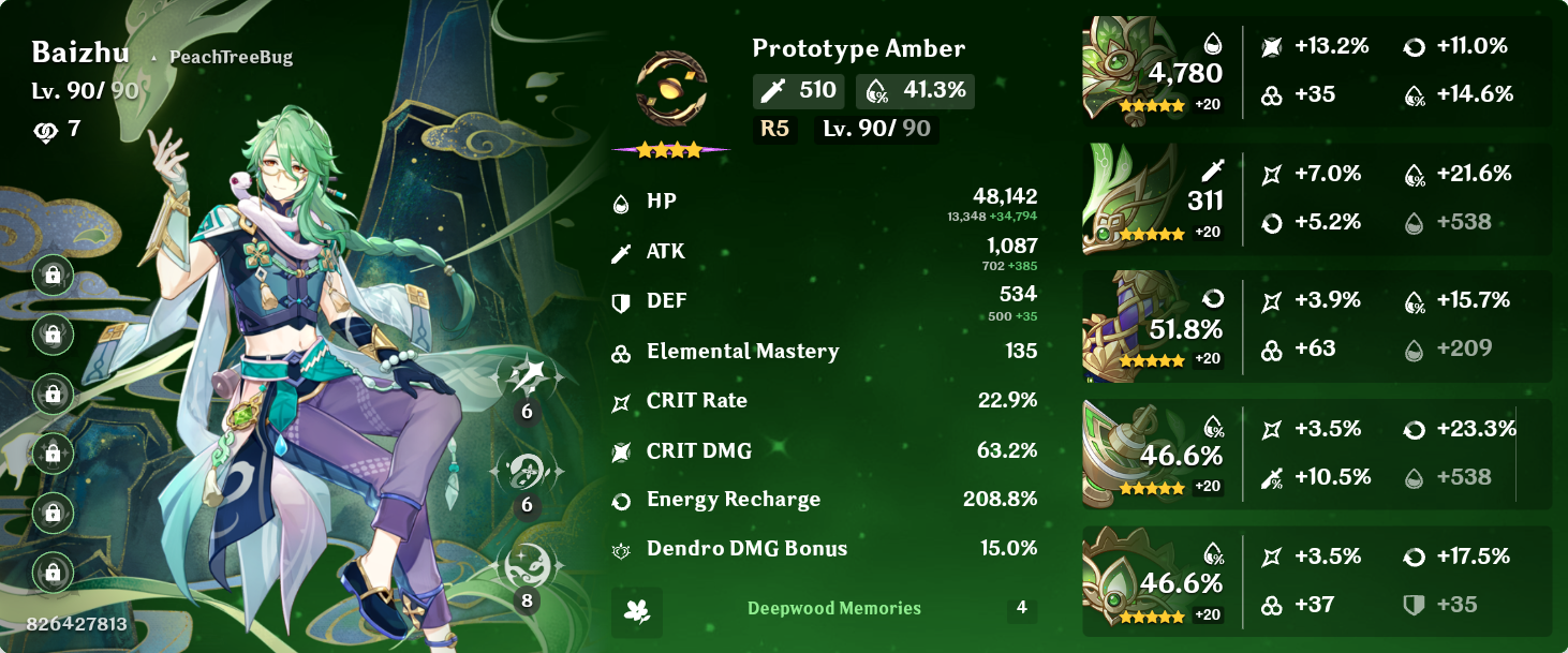 Shielder Showcase Genshin Impact | HoYoLAB