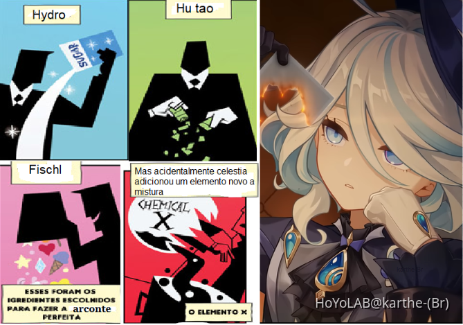 E qual seria o Elemento X? Genshin Impact | HoYoLAB