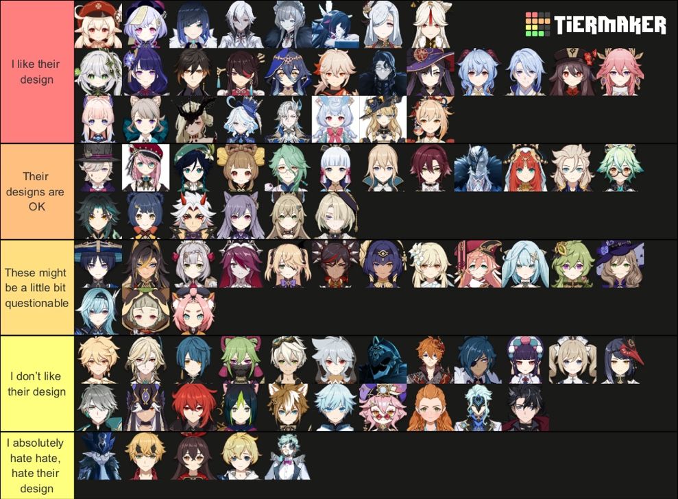 Random Genshin Impact | HoYoLAB