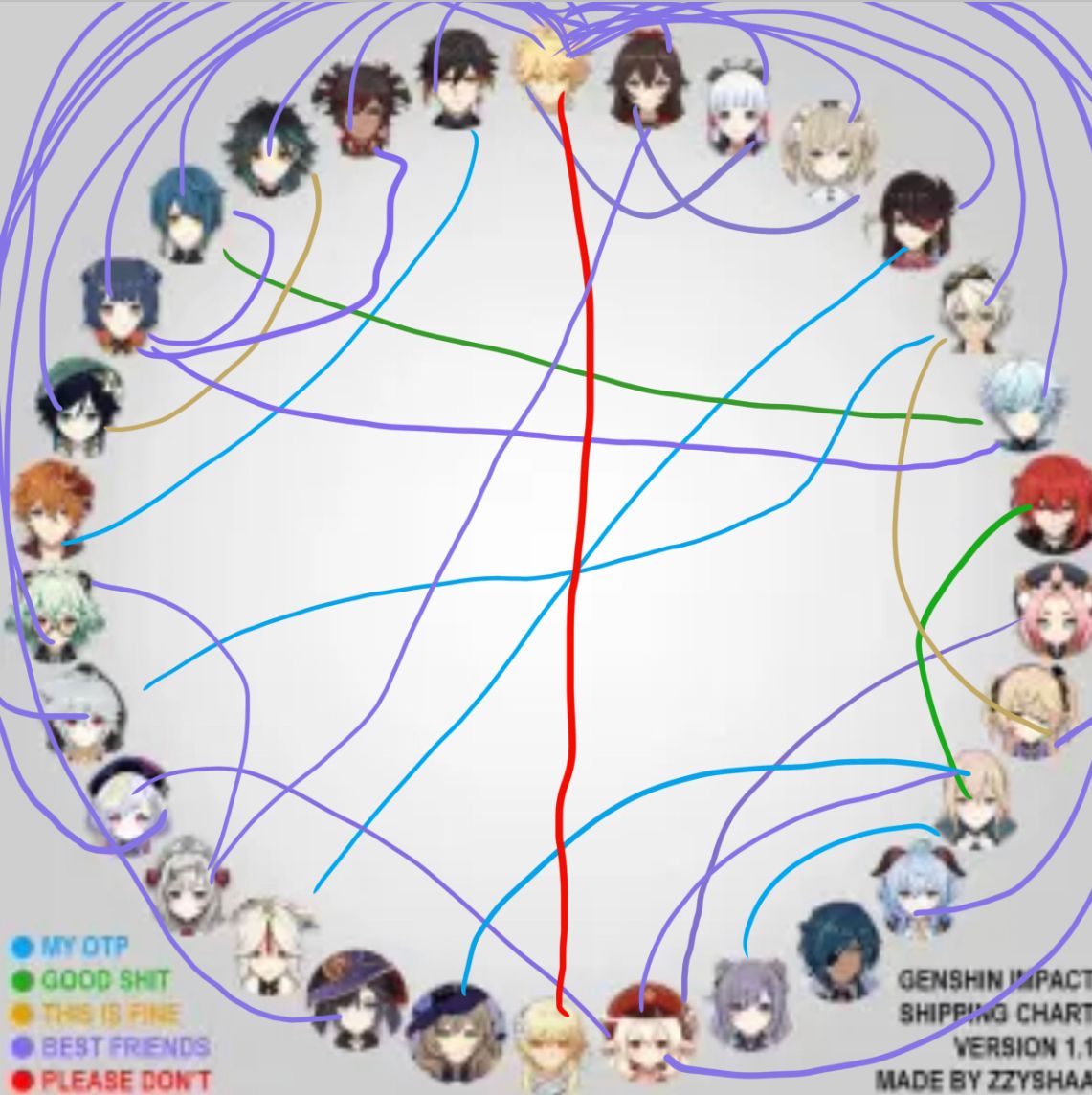 My genshin ship Genshin Impact | HoYoLAB